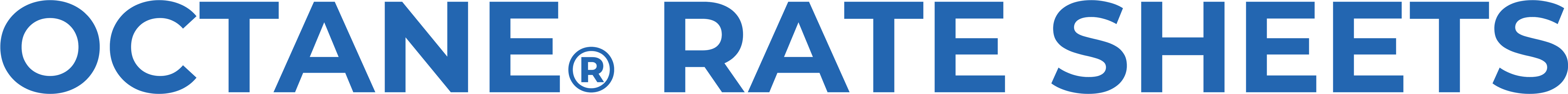 Octane Rate Sheets